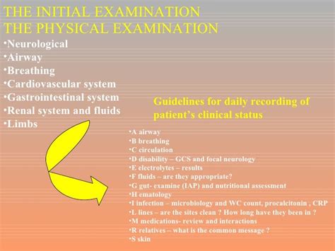 Gram Negative Sepsis