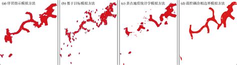 复杂断块油藏三维地质模型多参数定量评价