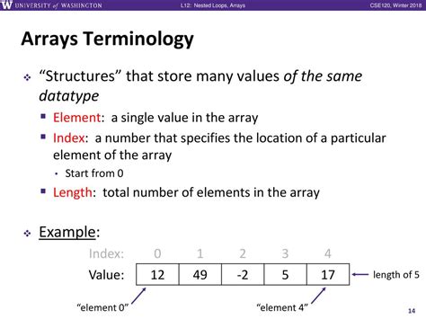 Nested Loops Arrays Cse 120 Winter Ppt Download