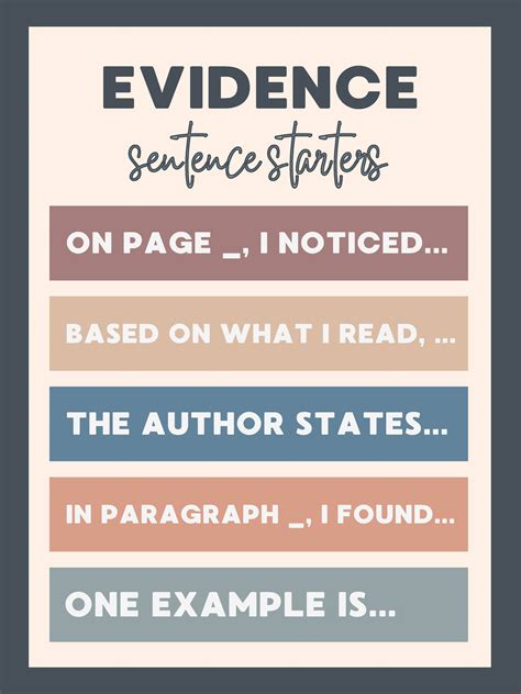 Evidence Sentence Starters By Prints And Plans With Platz Tpt