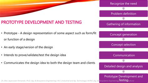 Prototype Development And Testing Pptx