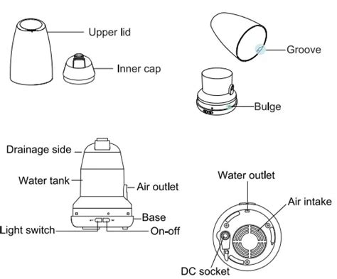 Criacr Uk Hm2uk Aromatherapy Diffuser User Manual