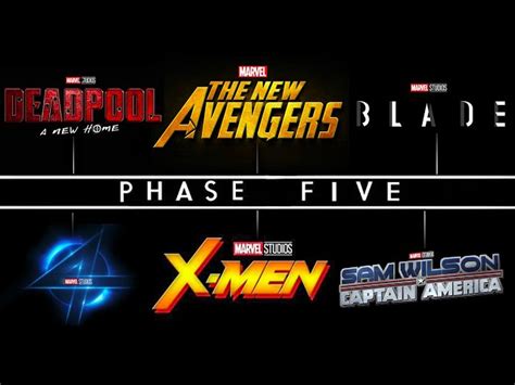 Mcu Phase 5 Mcu Phase 5 10 Strongest Characters As Of Quantumania