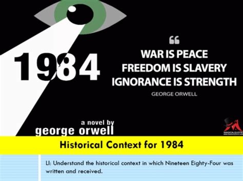 Nineteen Eighty Four Historical Context Teaching Resources