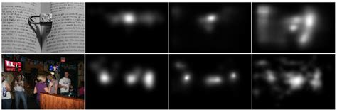 Deep Saliency Models The Quest For The Loss Function