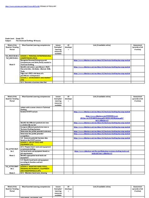 Curriculum Matrix Download Free Pdf Occupational Safety And Health Curriculum Matrix Download Free Pdf Occupational Safety And Health