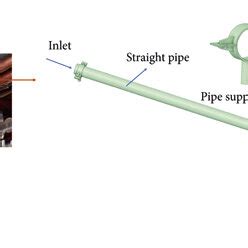 Schematic Diagram Of Pipeline