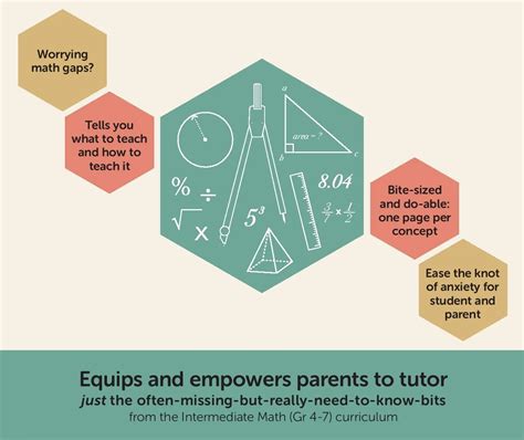 Bridge The Gap Math Caus