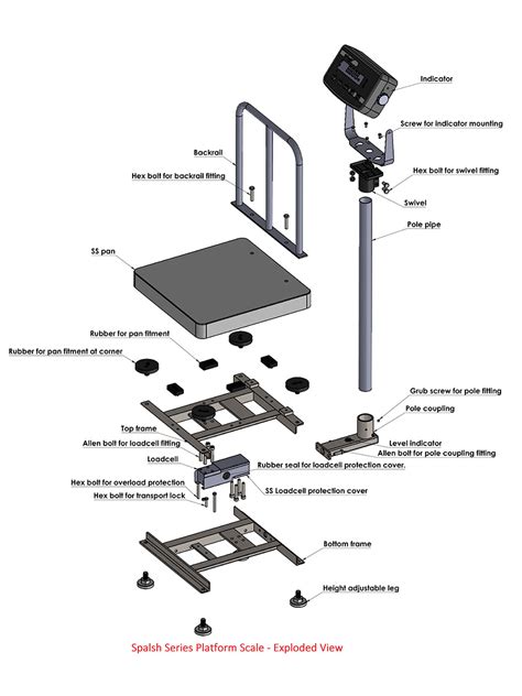 Wash Down Platform Weighing Scale Splash Platform Led Ip67 E G