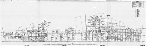 Benham Class Destroyers