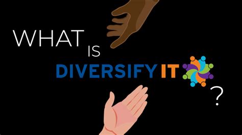 Diversifyit Diversifyit Adhoc