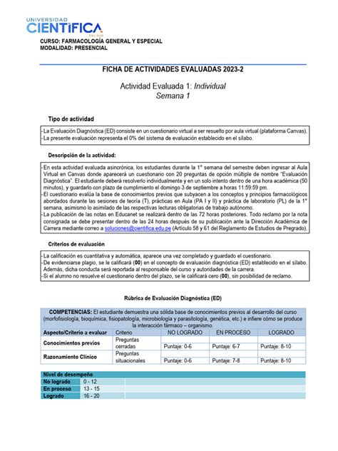FarmacologÍa General Y Esp Ficha De Actividades 2023 2 Pdf