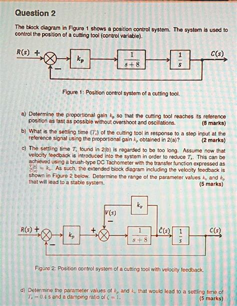 Question 2 The Block Diagram In Figure 1 Shows Position Control Gystem