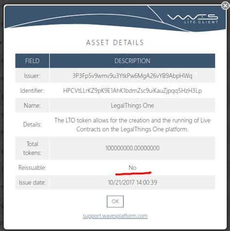 Non Reissuable Token Incorrectly Marked As Reissuable Issue Wavesplatform WavesGUI GitHub