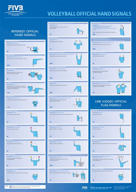 Volleyball Hand Signals Artofit