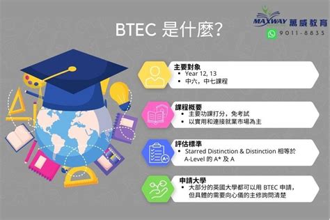 Btec 英國中學 萬威教育