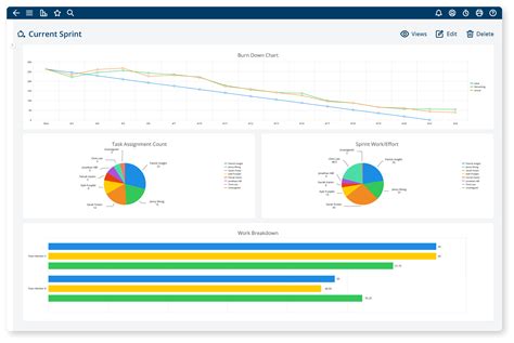 Integrations Insight Agent Documentation