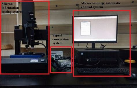 Micron Indentation Testing System Download Scientific Diagram