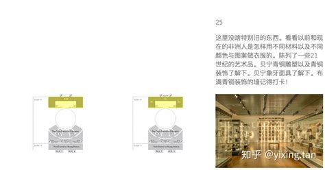 最全的大英博物馆中文游览攻略（附少走回头路地图下载） 知乎