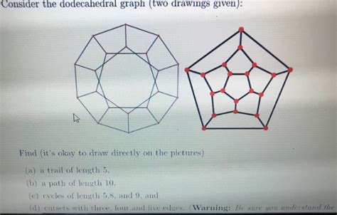 Solved Consider The Dodecahedral Graph Two Drawings Given