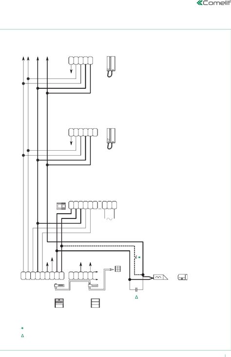 Comelit Intercom Wiring Diagram Wiring Diagram