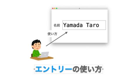 【python】tkinterのmainloopについて解説 だえうホームページ 【python】tkinterのmainloopについて解説 だえうホームページ