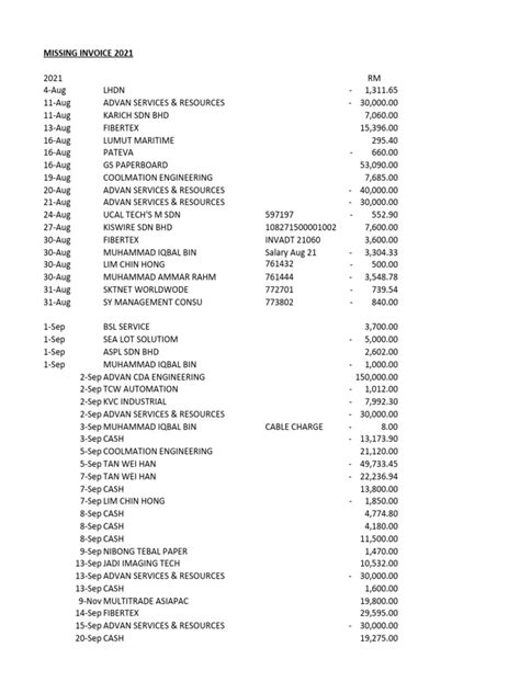 Missing Invoice Advan Drive Pdf