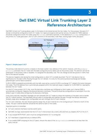 Dell Os Vlt Architecture Guide Pdf