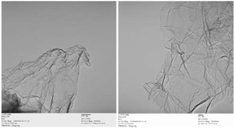 그래핀 주식회사 디지켐
