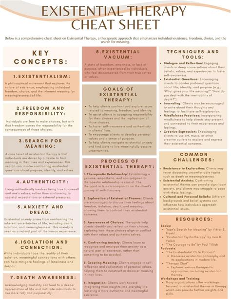 Existential Therapy Cheat Sheet Understanding Existential Therapy