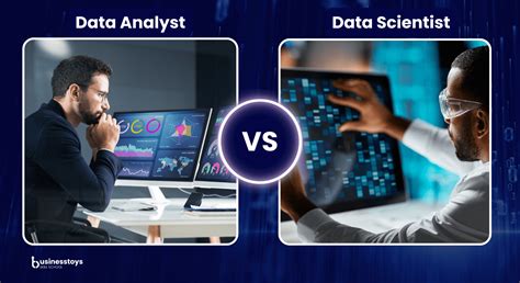 Data Analyst And Data Scientist Job Description And Salary Insight For