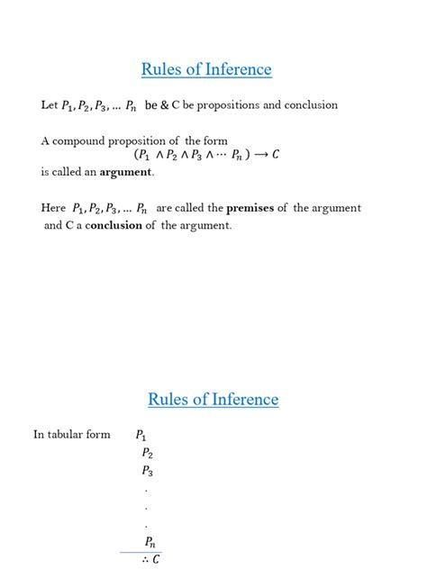 Inference Notes Including Laws Pdf Argument Inference