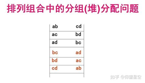 排列组合中的分组堆分配问题 知乎