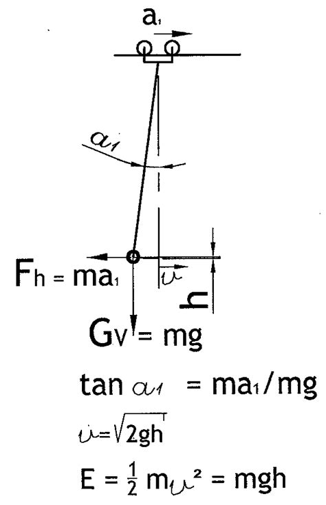 Mechanik Nachhilfe
