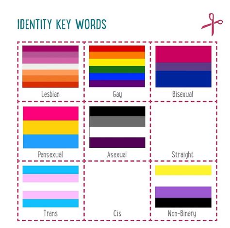 Mother Shocked At 11 Year Old Autistic Son S Sex Education Classwork Pushing Trans Ideology