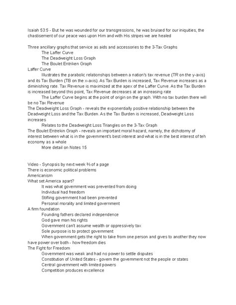 3 21 2023 Macro The Laffer Curve The Deadweight Loss Graph