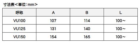 カネソウ アンカー付スラブ貫通スリーブ 脱落防止型 ホワイト色 Tkt W Vu100 呼称vu100 L寸法100〜200mm カネマサ
