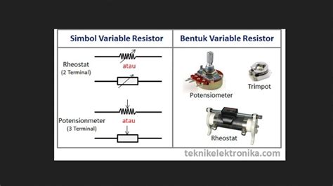 Detail Simbol Resistor Variabel Koleksi Nomer 30