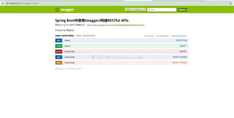 Spring Boot Swagger Restful Api