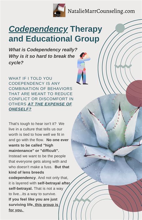 Codependency Group Natalie M Marr Psy D Lp