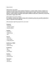 CIS MalvynBacott U A Docx Malvyn Bacot What Business Rules Apply Campuses Can Only Have A