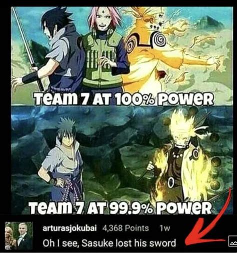 Sakura Is Sucks Dankruto