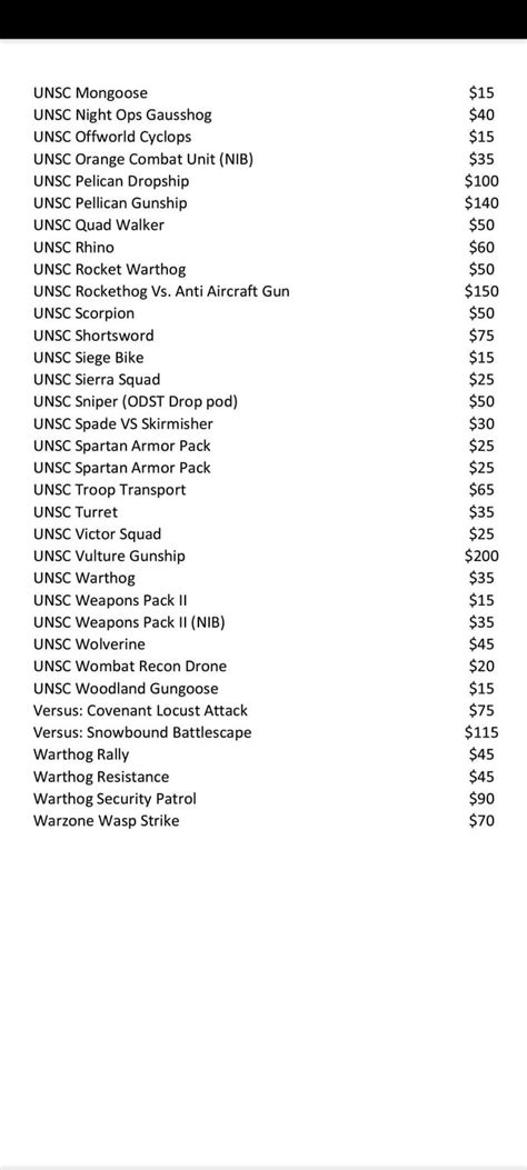 Updated Sale List Halo Megaconstrux Mega Bloks R Megaconstrux