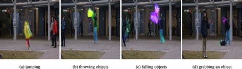 Figure 10 From Unsupervised Anomaly Detection And Localization Based On Deep Spatiotemporal