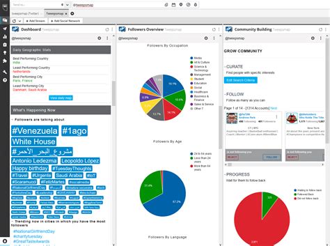 7 Top Social Media Monitoring Tools And Why You Need Them