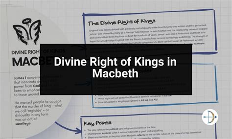 Macbeth Poster Overview Of The Divine Right Of Kings Ks4 English