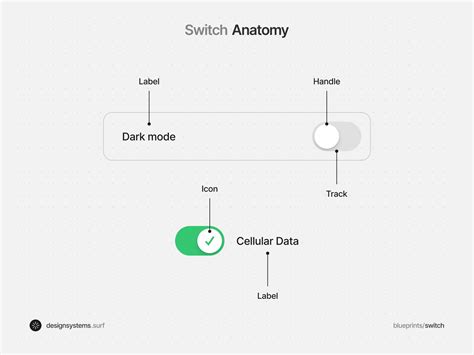 Switch Blueprints