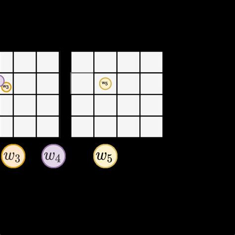 The Overall Process Of Data Discretization And Aggregation This Download Scientific Diagram