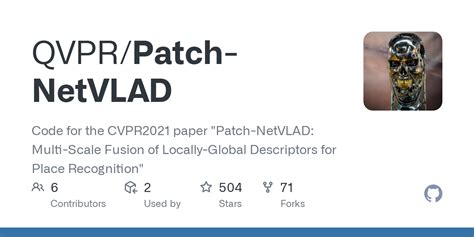 Patch NetVLAD Patchnetvlad Configs Train Ini At Main QVPR Patch