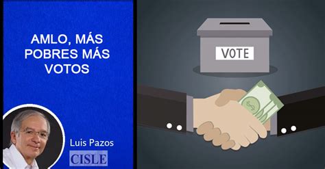 Amlo MÁs Pobres MÁs Votos